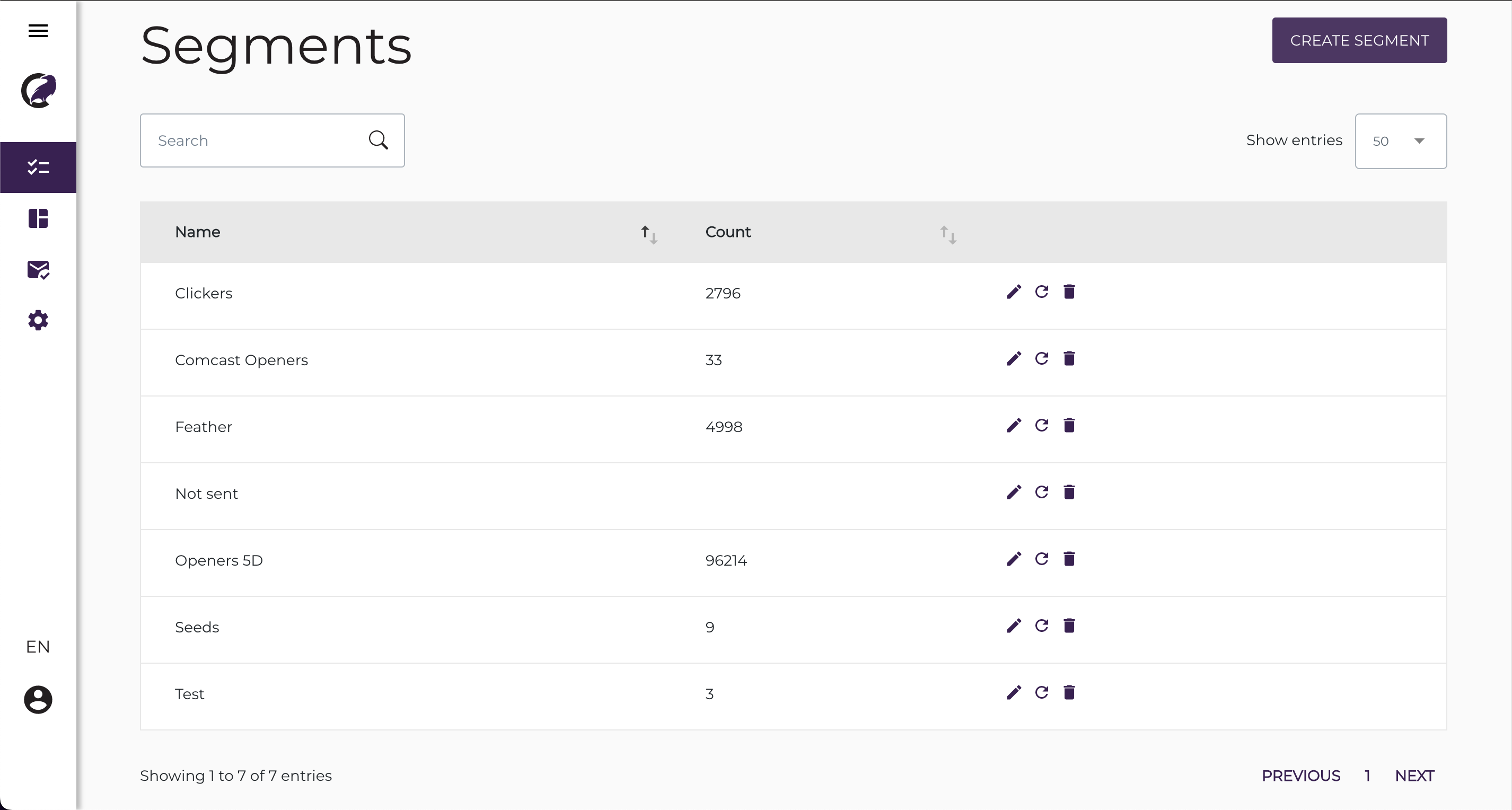 Powerful Email Sending | Carrier Crow