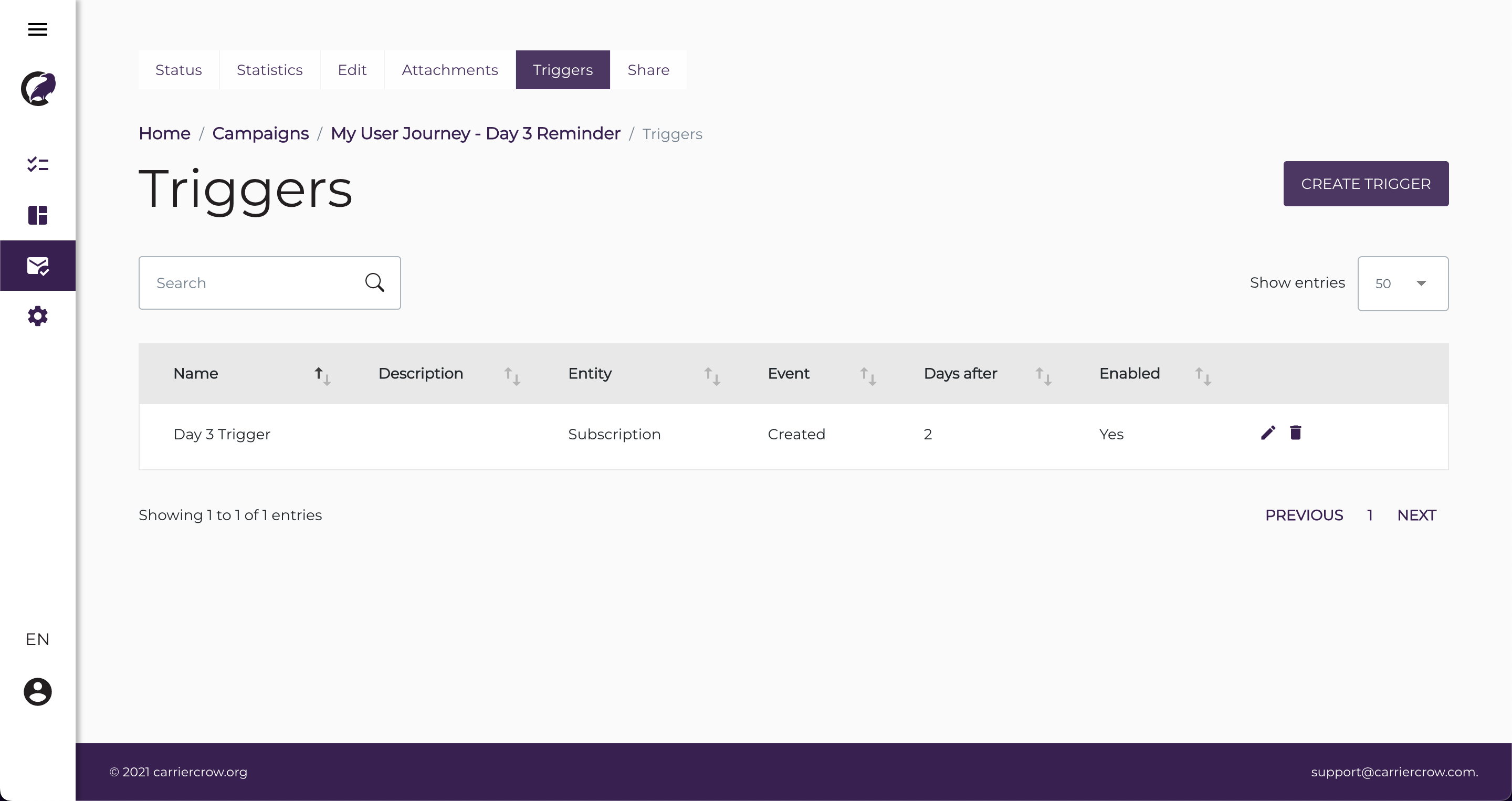 Powerful Email Sending | Carrier Crow